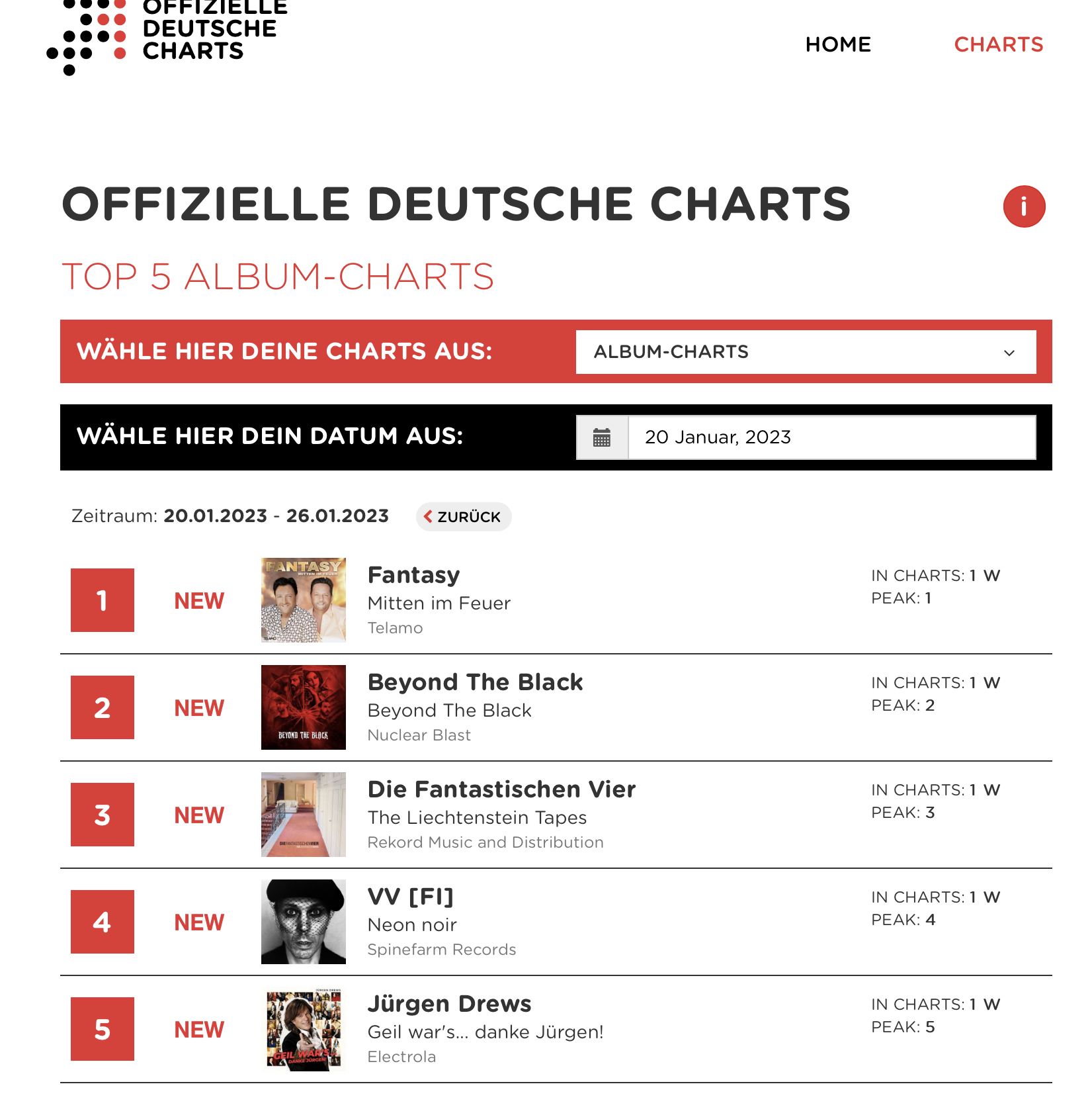 Charts Top 5 Album Deutschland Burning Music Charts Top 5 Album Deutschland Burning Music